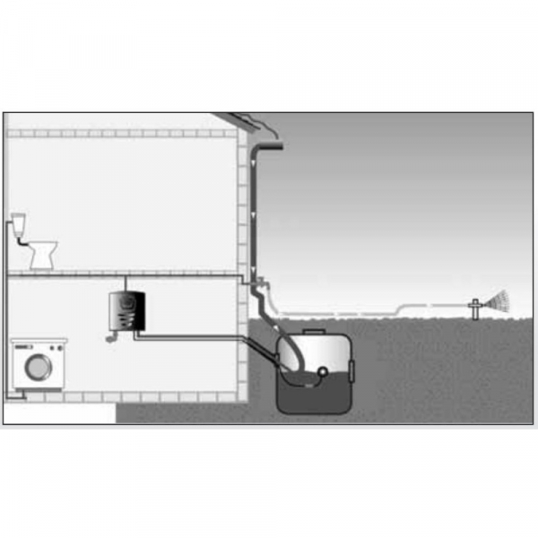 Gestionnaire eau de pluie / eau de ville habitat AQUAPROF BASIC 40/50 ...