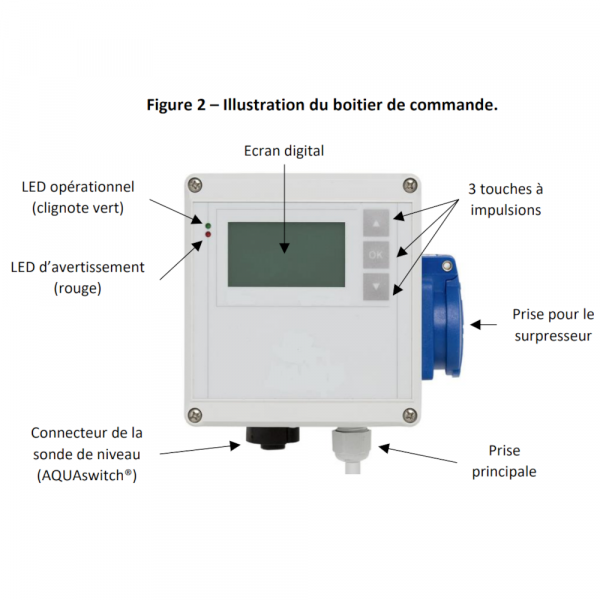 Microstation d'épuration ACTICLEVER® - 6 EH | Achatmat