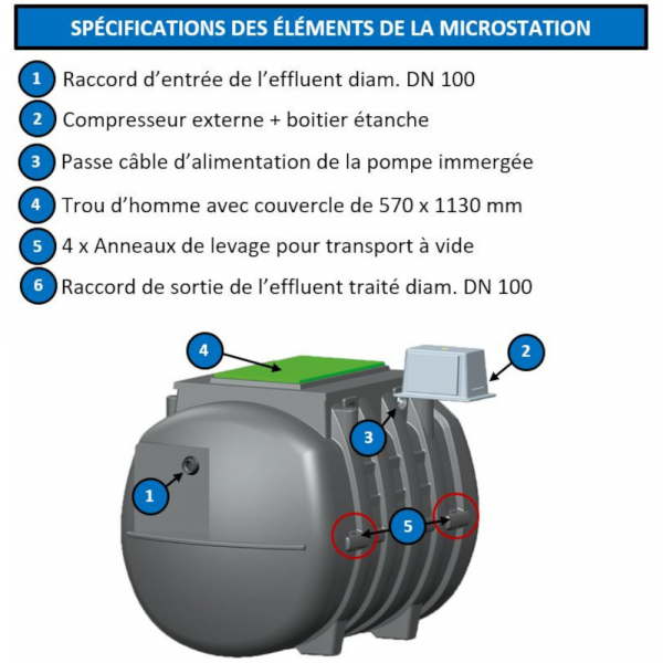 Microstation d'épuration compacte enterrée 9 personnes (EH) | Achatmat